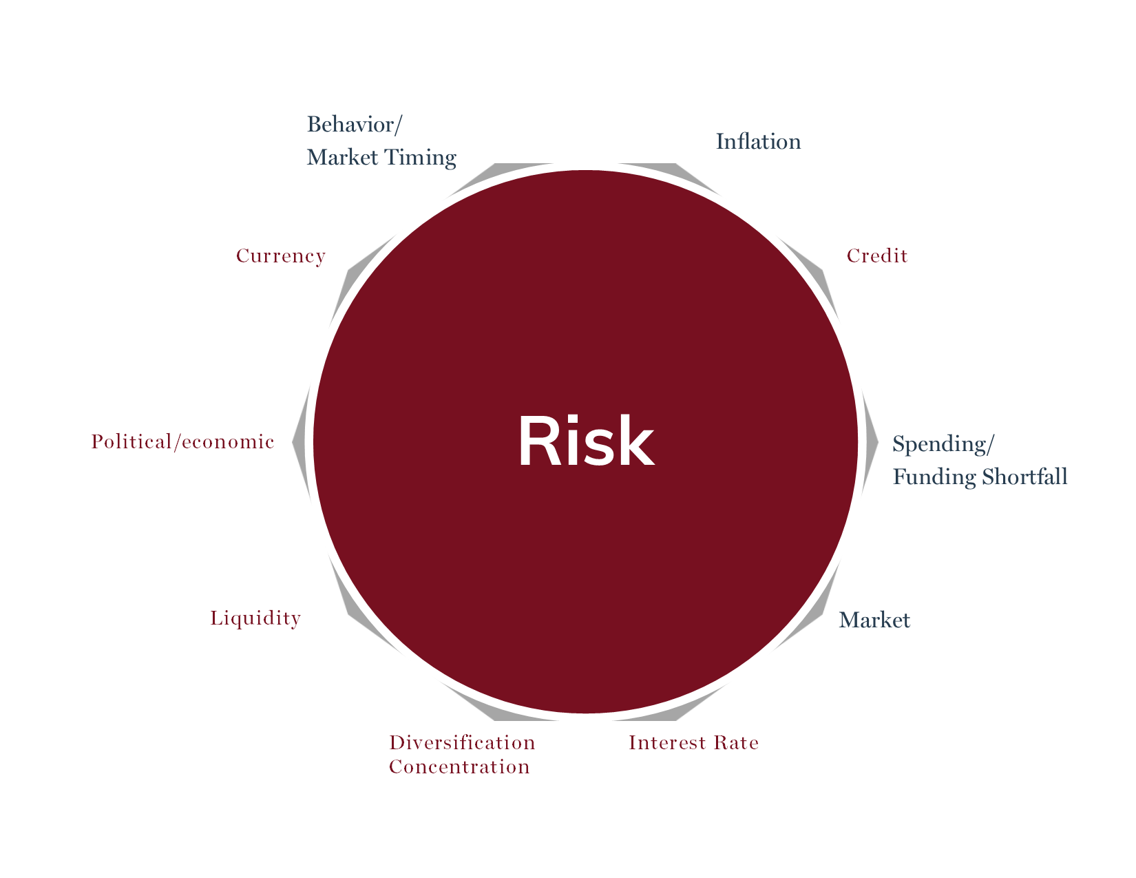 Successful Saving Investing For Young Adults Successful Saving Investing For Young Adults